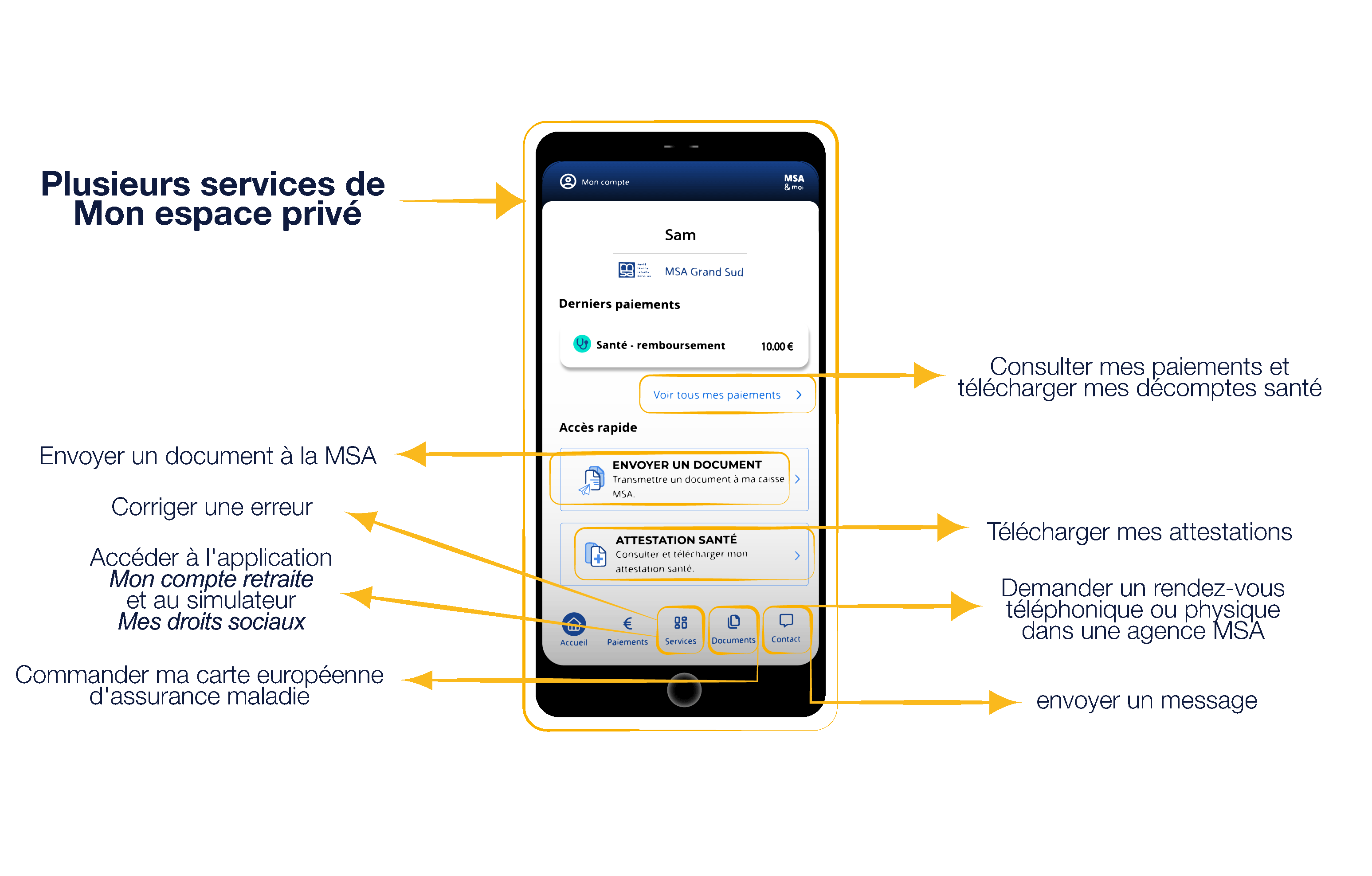 MSA - Nouveau look pour ma MSA & moi - MSA Grand Sud